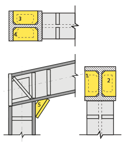 Defining a Seating Weld Connection