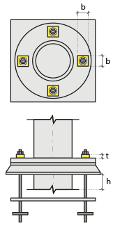 Defining a Round Plate Tube Base Plate