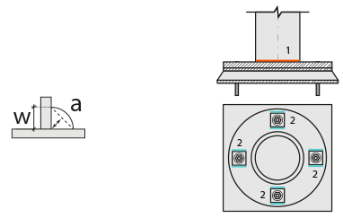 Defining a Round Plate Tube Base Plate