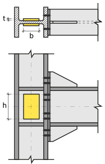 Defining a 8 Bolts Stiffened End Plate Connection