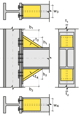 Defining a Haunch Connection