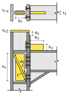 Defining a Haunch Connection