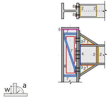 Defining a Haunch Connection