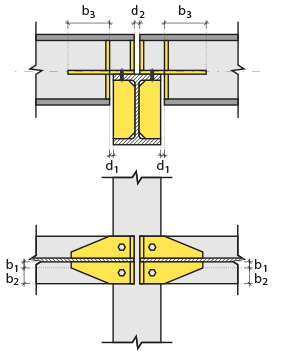 Defining a Notched Seating Connection