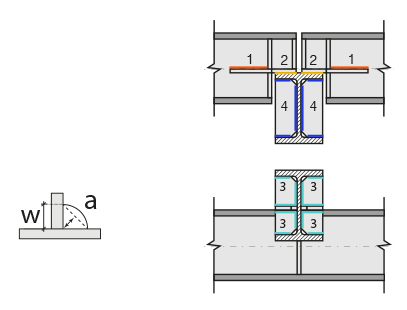 Defining a Notched Seating Connection