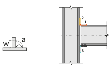 Defining a Unstiffened Seated Connection