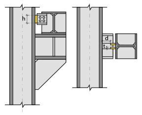 Defining a Crane Connection