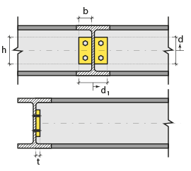 Defining a End Plate Shear Connection