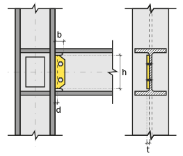 Defining a Welded Web Connection