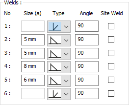 Defining a Welded Web Connection