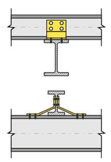 Defining a Purlin Connection