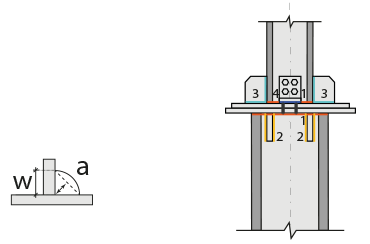 Defining a Column-Column End Plate Splice Connection