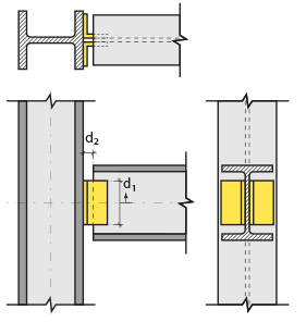Defining a Single Angle Connection