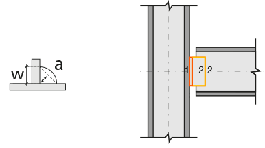 Defining a Single Angle Connection