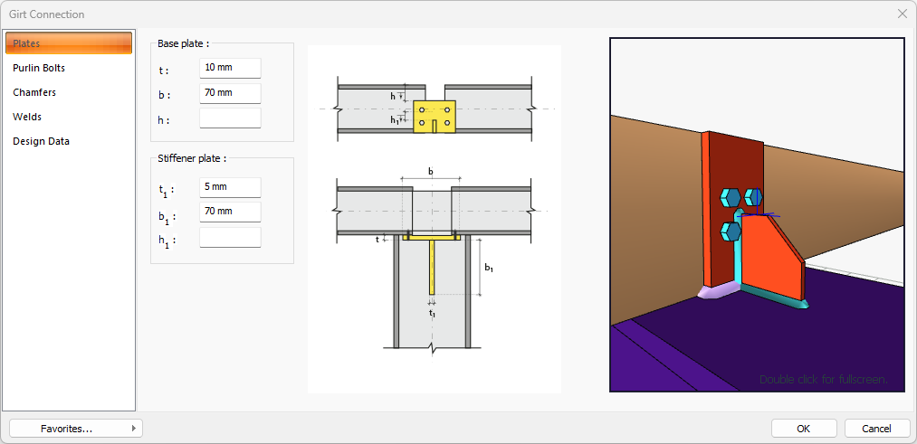 Defining a Girt Connection