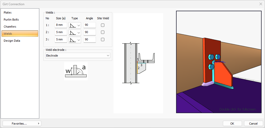 Defining a Girt Connection