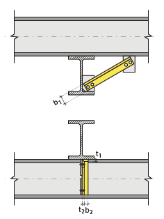 Defining a Stay Connection