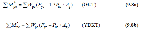 Strong Column Weak Beam Conditions
