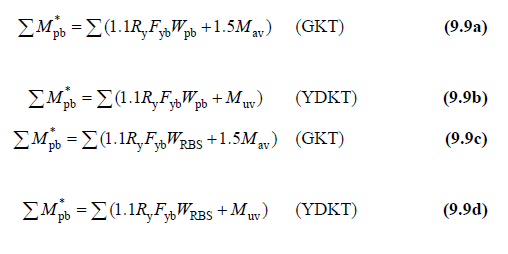 Strong Column Weak Beam Conditions