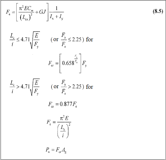 Design for Compressive Force