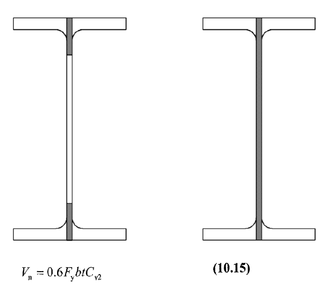 Castellated Beam Design