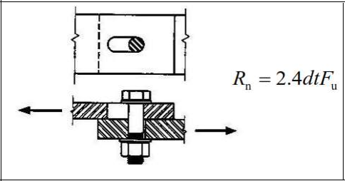 Shear Connection Design