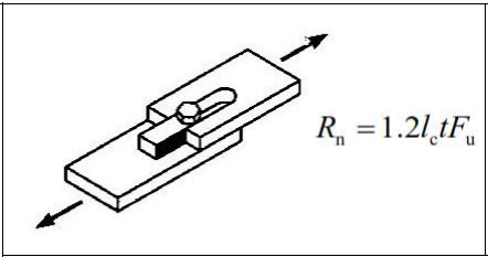 Shear Connection Design