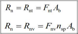 Shear Connection Design