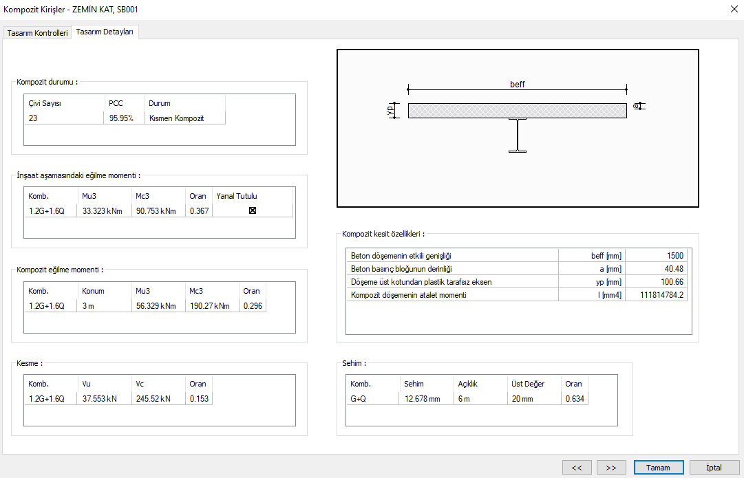 Composite Beam Design Sample Calculation