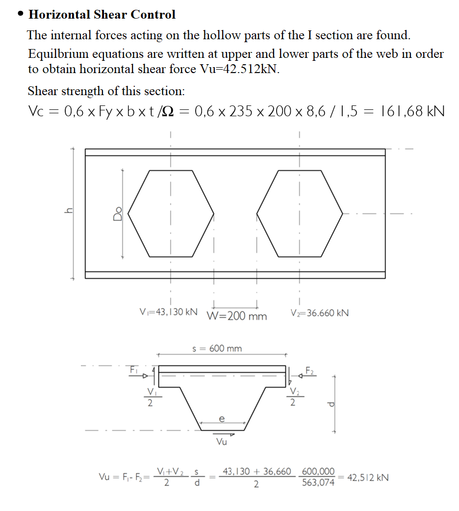 Castellated Beam Design Sample Calculation