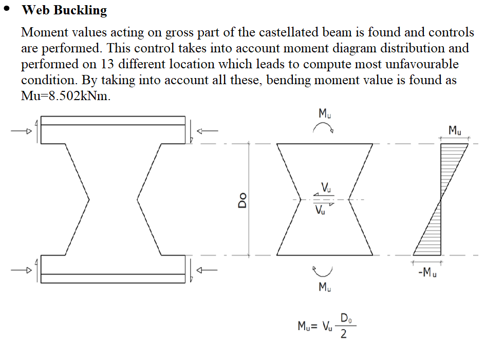 Castellated Beam Design Sample Calculation