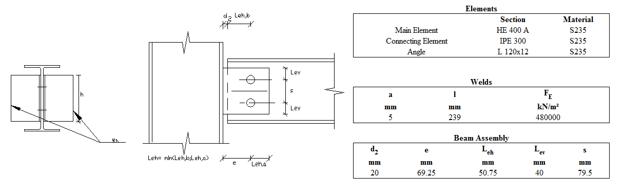 Double Angle Connection Design Report