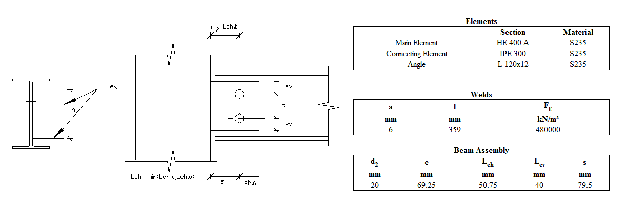 Single Angle Connection