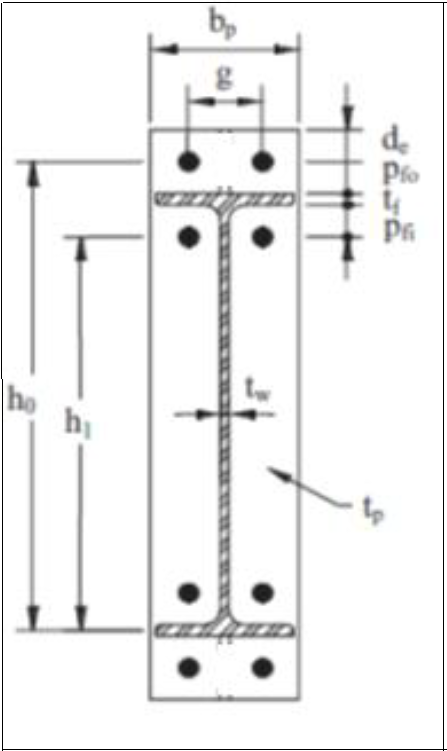 4 Bolt Unstiffened End Plate Connection Design