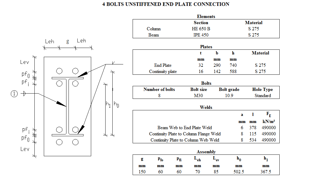 4 Bolt Unstiffened End Plate Connection Design