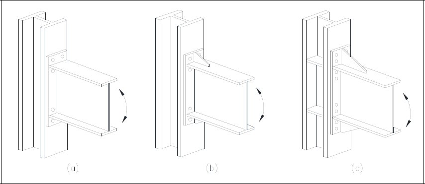 End Plate Connections