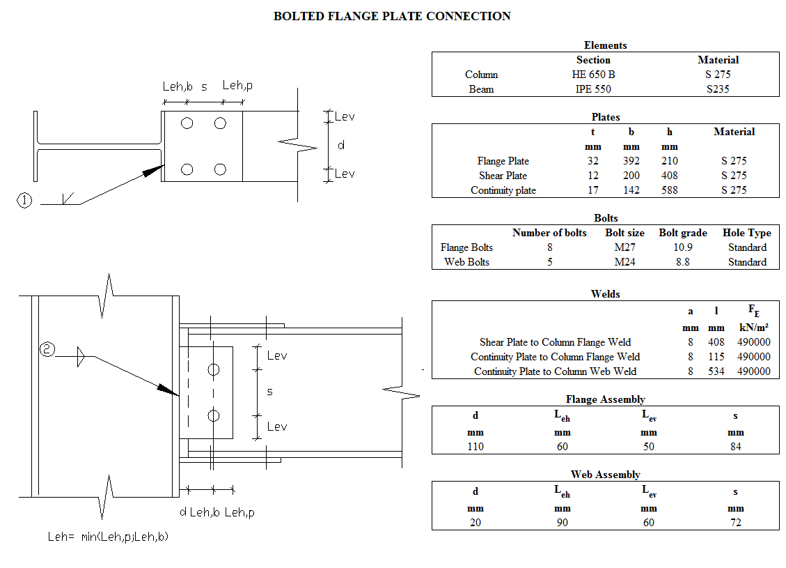 Bolted Flange Plate Connection Design