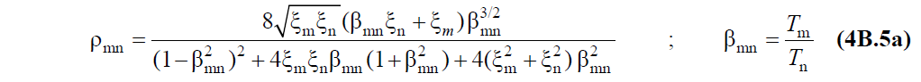 Application of Complete Quadratic Combination (CQC) Rule