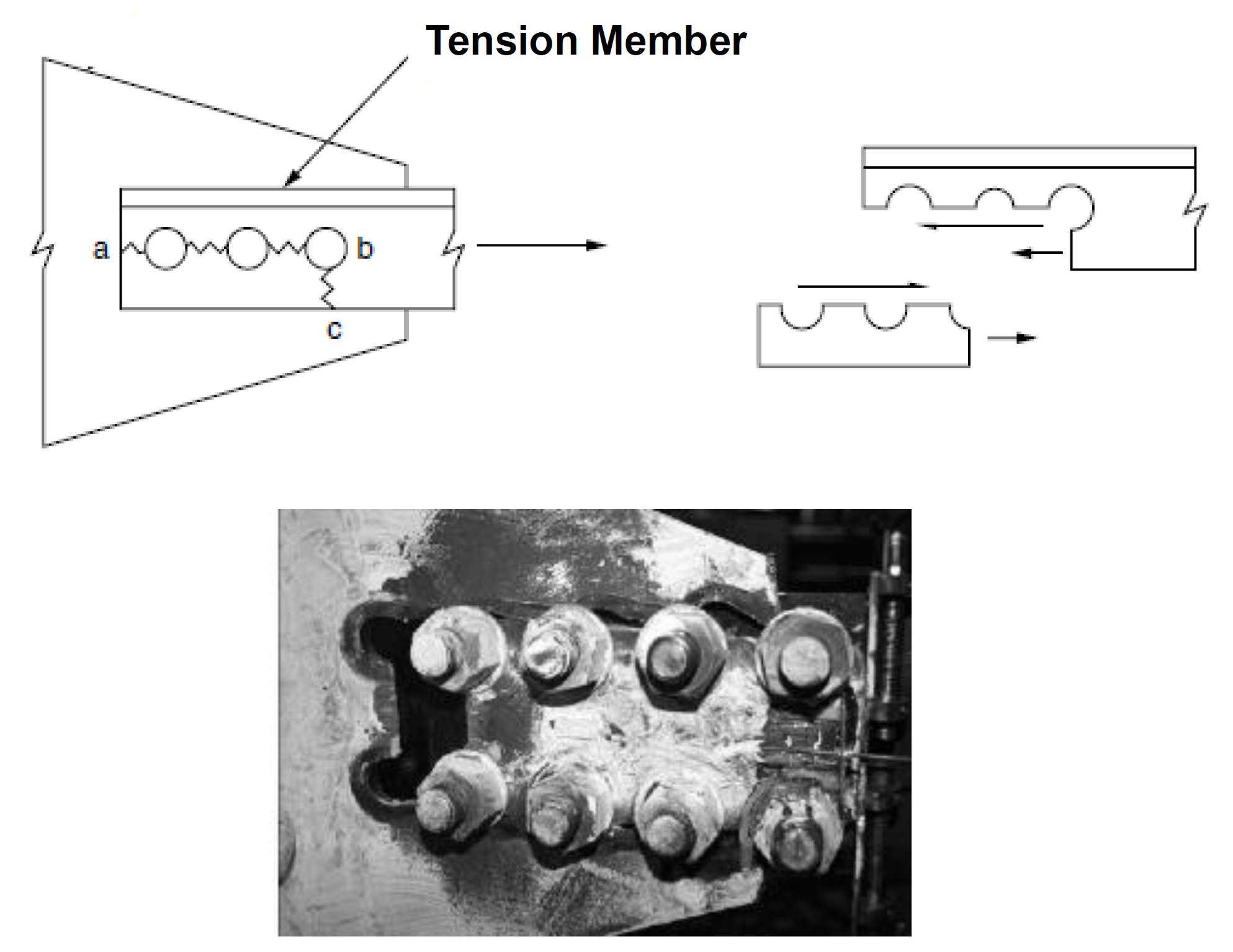 Design of Braces for Tension per AISC 360-16