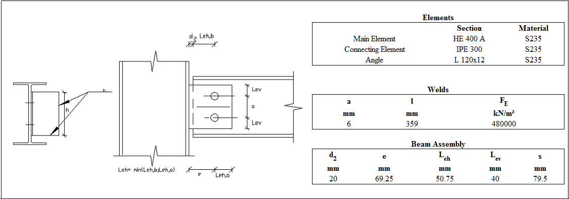 Single Angle Connection Design per AISC 360-16