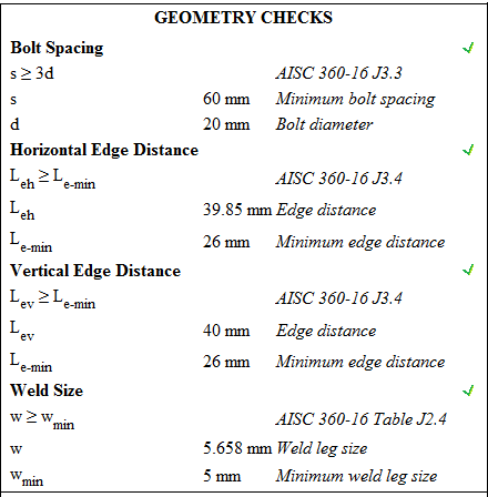 Brace-Corner Connection Design Report