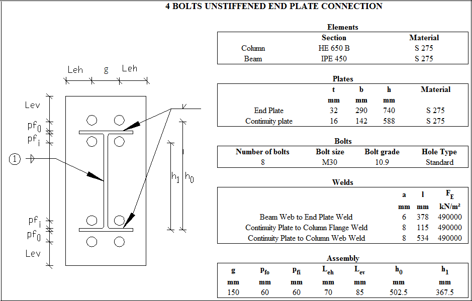 4 Bolts Unstiffened End Plate Connection Design
