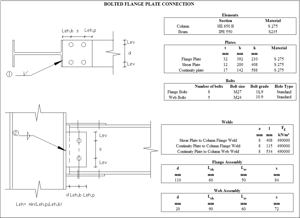 Bolted Flange Plate Connection Design with AISC 358-16