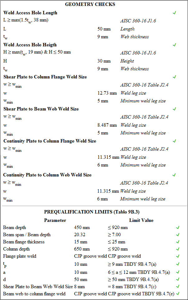 Welded Web Connection (WUF-W Moment Connection) Design Report 1