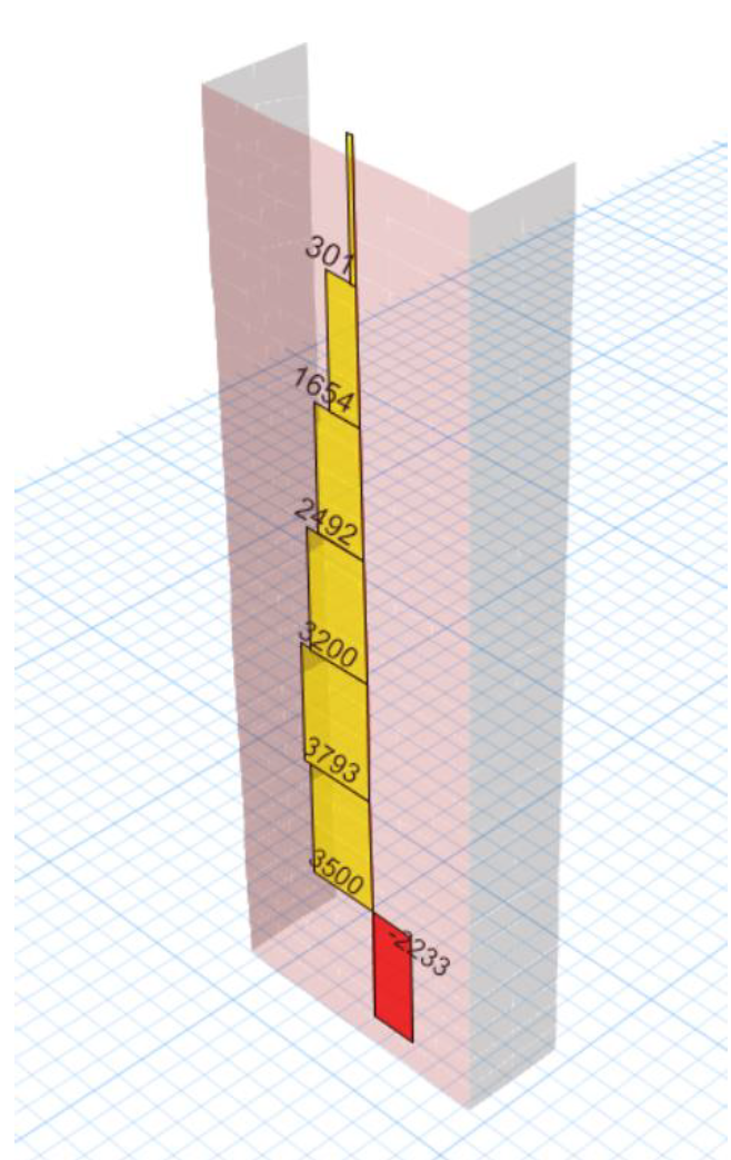 Modeling Story Slabs per ASCE 7-16 with ideCAD