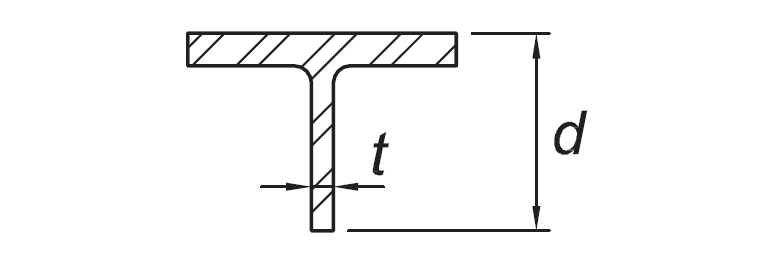 Intermediate Moment Frames (IMF) per AISC 341-16 §E2