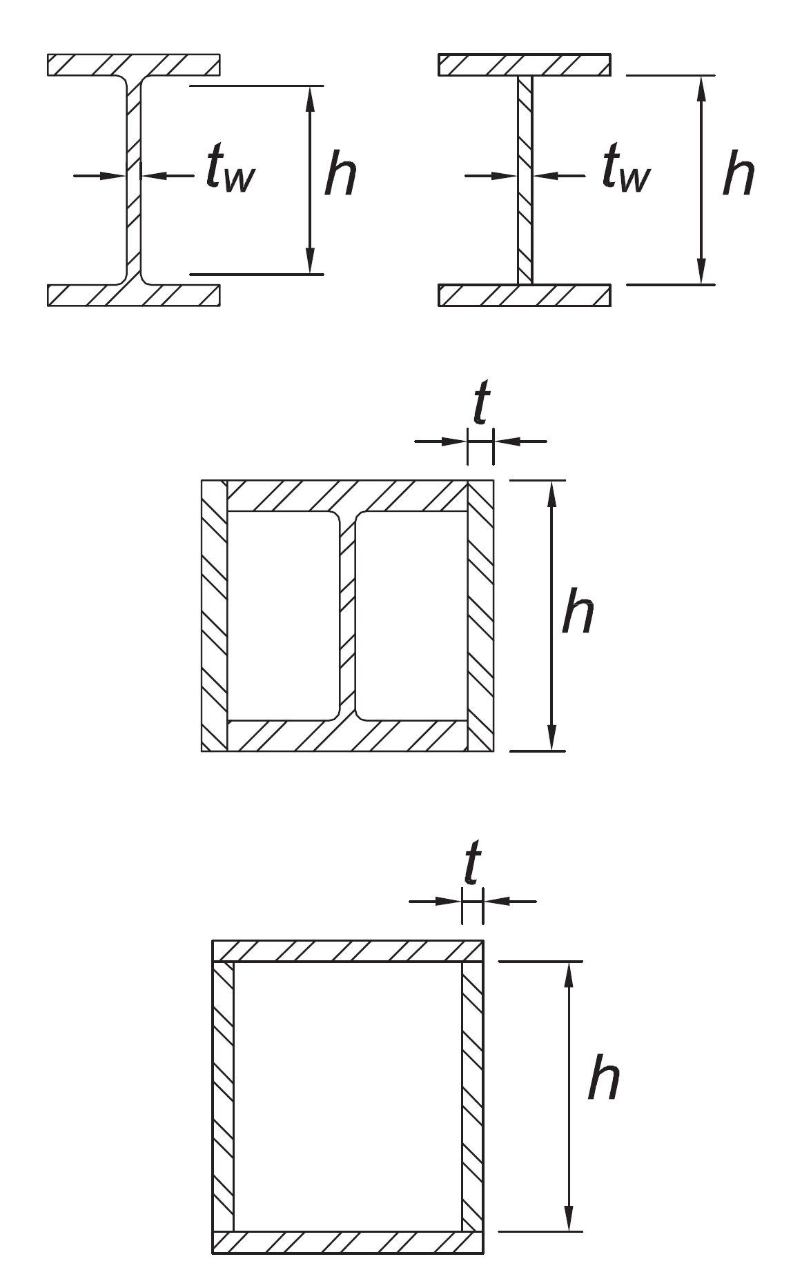 Intermediate Moment Frames (IMF) per AISC 341-16 §E2
