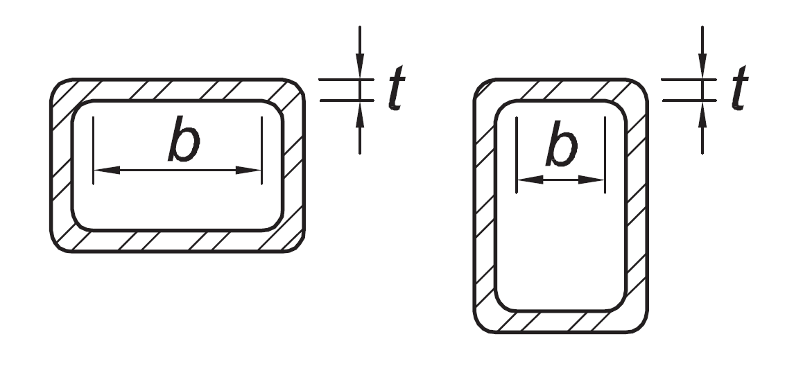 Intermediate Moment Frames (IMF) per AISC 341-16 §E2