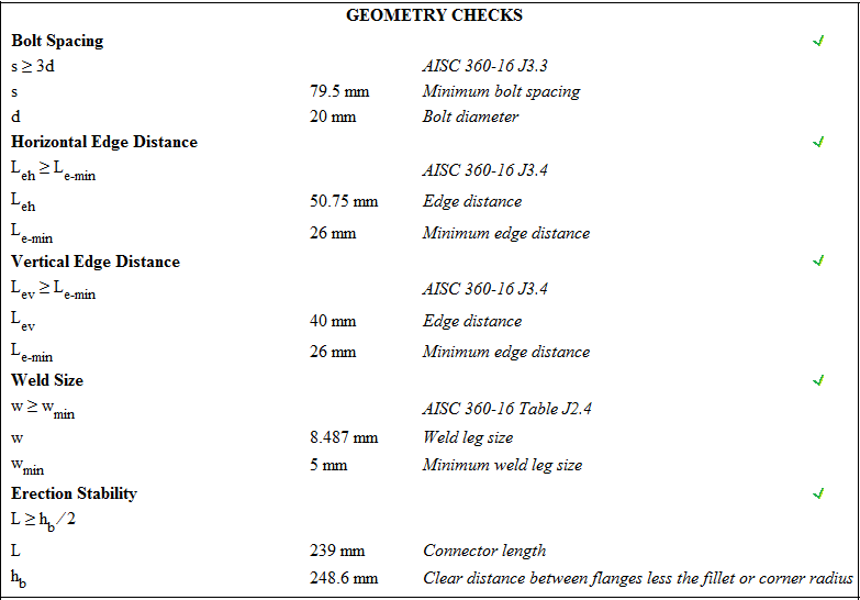 Single Angle Design Report