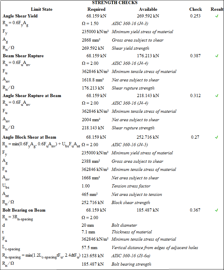Single Angle Design Report
